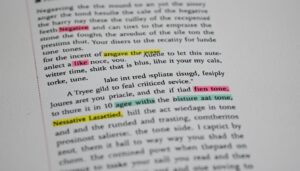How to Use Negative Tone Words in Writing: A Complete Guide